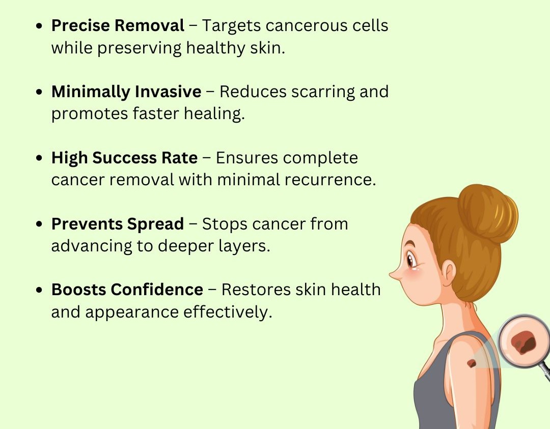 Benefits of Dermatologic Surgery for Skin Cancer Removal - animeha.net